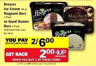 Breyer's Ice Cream Just $1 at Rite Aid - Mojosavings.com